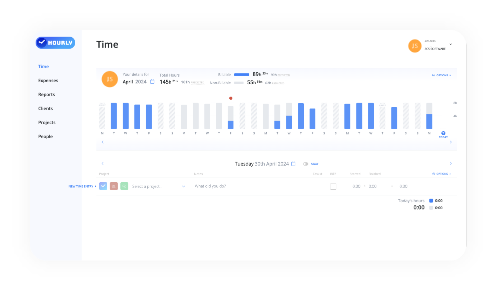Time Clock Software | Hourly